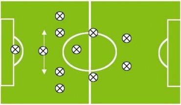 A Closer Look at the Catenaccio System - Fit People